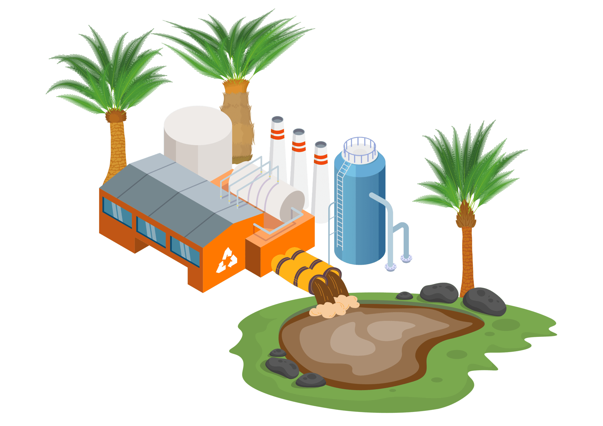 Aqua Jaya Resources Sdn Bhd – Palm Oil Mill Effluent (POME)